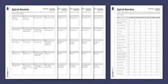 Number Foundations | twinkl.com.au