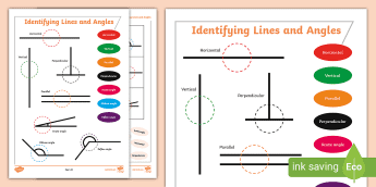 Mathematics Lines | twinkl.co.uk