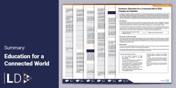Education Summary • Twinkl.com.au
