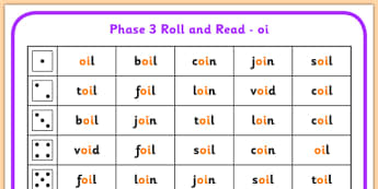 Letters and Sounds Phase 3 Phonics Planning - Resources
