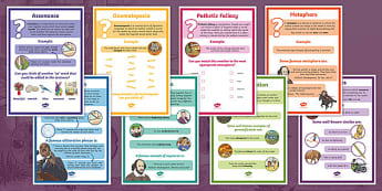 Story Settings - KS2 English Resources