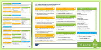 KS2 Planning & Assessment for Learning - Primary Resources