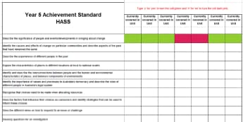 Years 5-6 | HASS | Australian Curriculum Teaching Resources