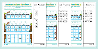 Koleksi Lembaran Kerja Operasi Darab -Matematik Tahap 1