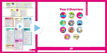Year 5 - KS2 - Curriculum Overviews - Twinkl Resources