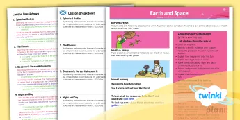 Earth and Space Sciences | twinkl.co.uk