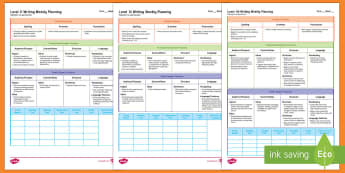 New Zealand Resources, Writing, Literacy, New Zealand Curriculum