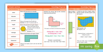 Year 5 Perimeter and Area - Twinkl