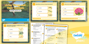 Living Things and Their Habitats | KS2 Science - Twinkl