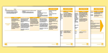 Week 28 Phase 5 - Phonics scheme of work - Twinkl