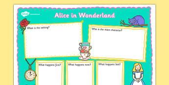 Alice in Wonderland Resources - KS1 Activities - Twinkl
