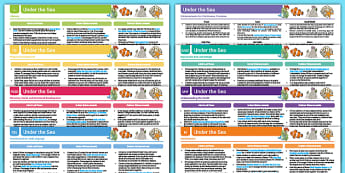 Under the Sea Activities for Early Years | EYFS - Twinkl