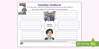 Emmeline Pankhurst Resources | twinkl.co.uk