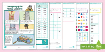 KS2 - Twinkl Coding - Primary Teaching Resources - Twinkl