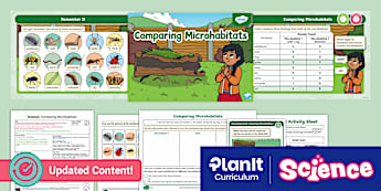 Living Things and Their Habitats - Year 2 Science Resources