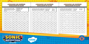 Sonic Partnerships Teaching Resources - Canada Teaching Resources ...