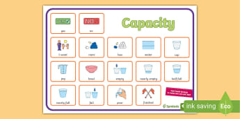 AAC Mats - Twinkl Symbols Resources - Twinkl