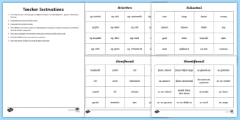 Basic Irish Grammar Rules for Kids Resources | 5th/6th Class