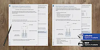 Electrolysis Experiments | twinkl.com.au