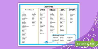 KS2 Vocabulary, Punctuation & Grammar Techniques Resources