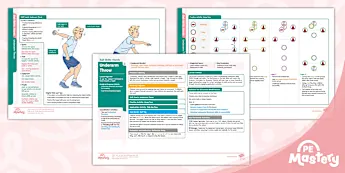PE Ball Skills | twinkl.co.uk