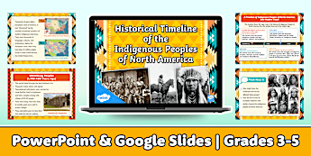 3rd Grade Timelines | twinkl.com