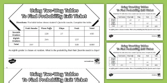 Probability Activities | twinkl.com