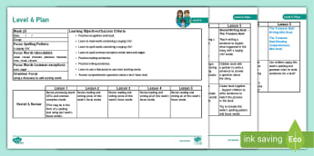 Level 6 Week 25 Phonics Level 6 - Twinkl Ireland Resources