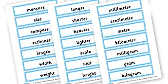 Mathematics Vocabulary Cards • Twinkl.com.au