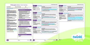 Reception PE Planning - Gymnastics - Twinkl Move PE Lessons