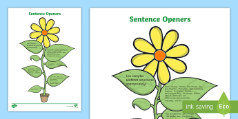 Sentence Openers Displays | twinkl.co.uk