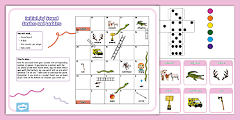 Snakes and Ladders Phonics | twinkl.com.au