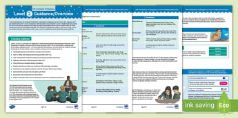 Level 2 | ESL Curriculum for Beginners | Resources - Twinkl