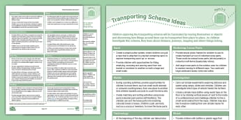 Schema Planning (Ages 3-5) | Schemas | EYFS Planning | EYFS
