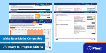 KS1 White Rose Maths Steps to Progression Planning Overviews