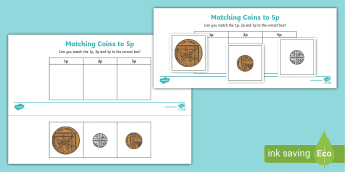 Learning Coins Activities | twinkl.co.uk