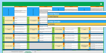 School Report Writing - Twinkl
