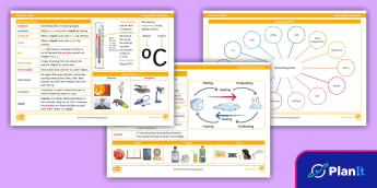 Hot, Hot Heat! | Year 3 Science | Heat Lesson Plans - Twinkl