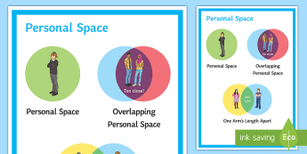 Personal Space Skills | twinkl.ca