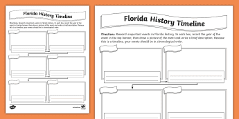 History Timeline Activities | twinkl.com