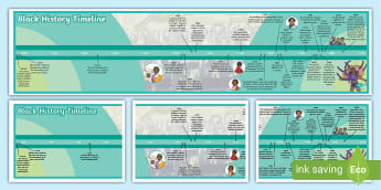 Printable British History Timelines Age 5-11 | Parents