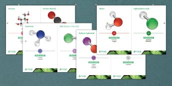 Atoms Science Resources | twinkl.co.uk