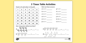 KS2 Times Tables Worksheets and Activities