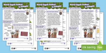 Gawai Festival & Tadau Kaamatan Malaysia Primary Resources