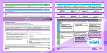National Curriculum History KS1 - History Key Stage 1 (KS1)