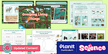 Living Things and Their Habitats | KS2 Science - Twinkl