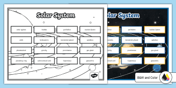 Solar System Facts | twinkl.com