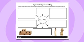 Indus Valley | KS2 History | Twinkl - Twinkl