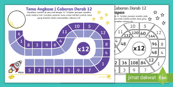 Koleksi Lembaran Kerja Operasi Darab -Matematik Tahap 1