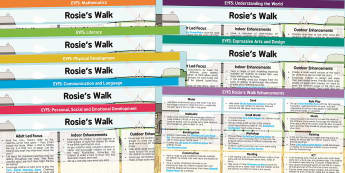 Rosie’s Walk - EYFS Lesson Planning Resources - Twinkl